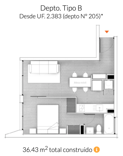 Edificio Parque Andino – BigCapital