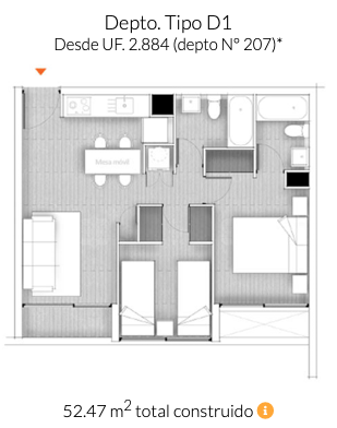 Edificio Parque Andino – BigCapital