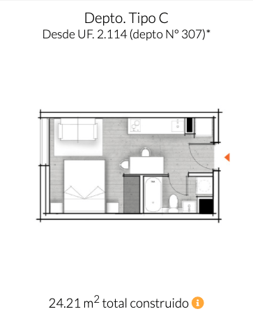 Edificio Quinta Vista – BigCapital