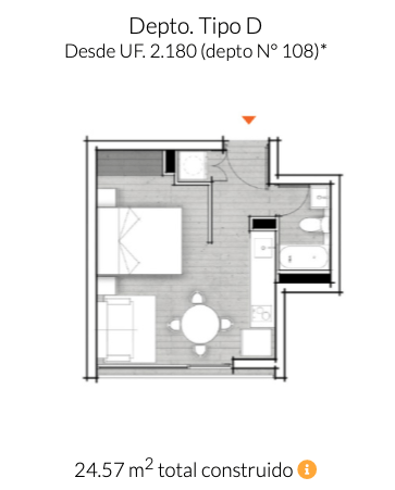 Edificio Quinta Vista – BigCapital