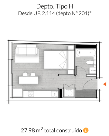 Edificio Quinta Vista – BigCapital