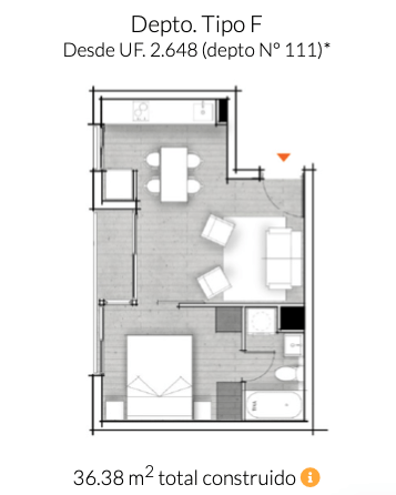 Edificio Quinta Vista – BigCapital