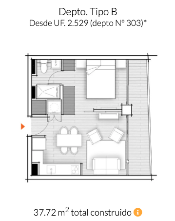 Edificio Quinta Vista – BigCapital