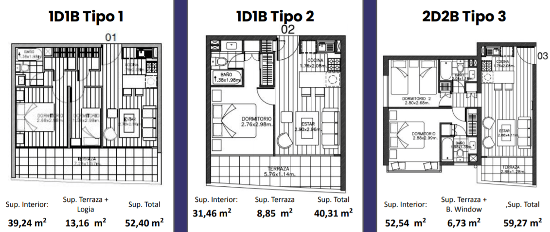 Edificio Carvajal – BigCapital