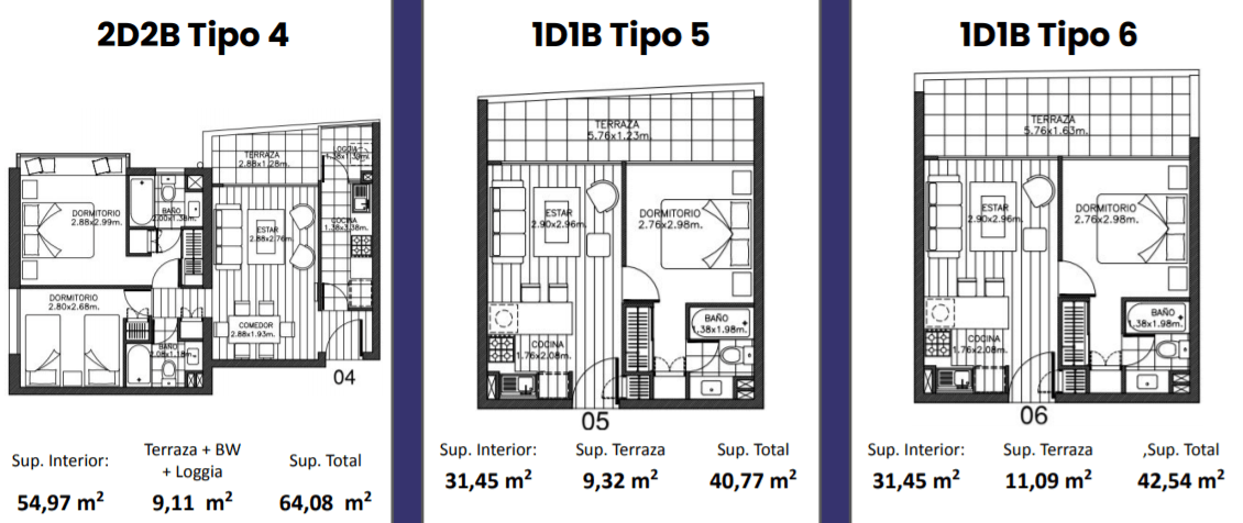 Edificio Carvajal – BigCapital
