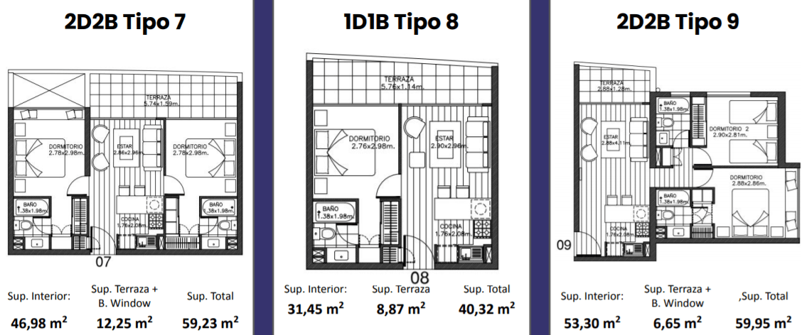 Edificio Carvajal – BigCapital