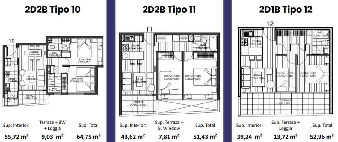 Edificio Carvajal – BigCapital