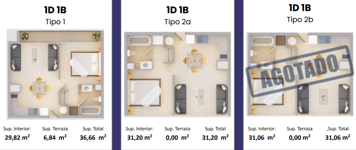 Edificio Novo Yungay – BigCapital