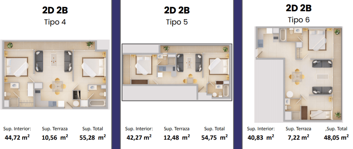 Edificio Novo Yungay – BigCapital