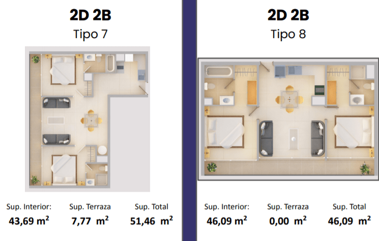 Edificio Novo Yungay – BigCapital
