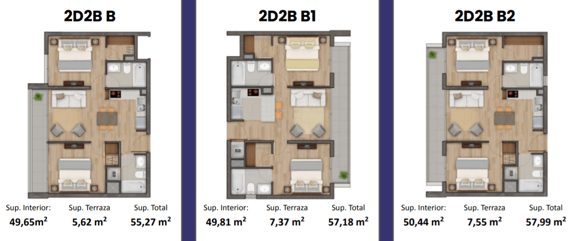 Edificio Einstein – BigCapital
