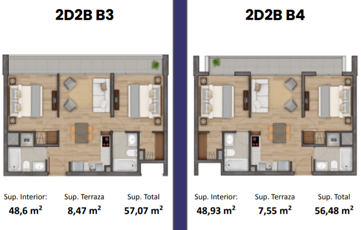 Edificio Einstein – BigCapital