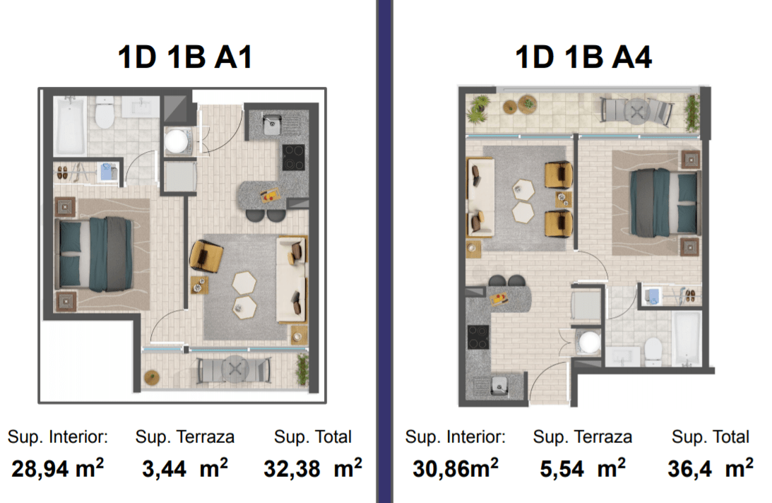 Edificio Vista Santa Isabel – BigCapital