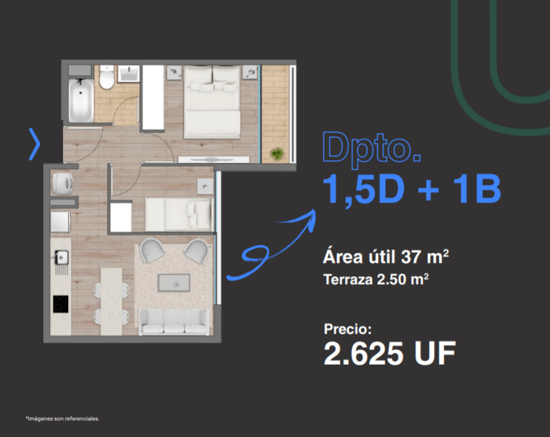 Edificio Terrazas de Yungay – BigCapital