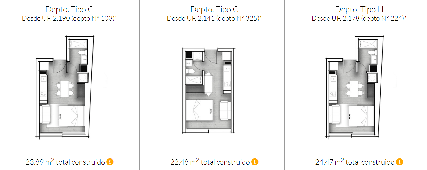 Edificio Parque Quinta – BigCapital