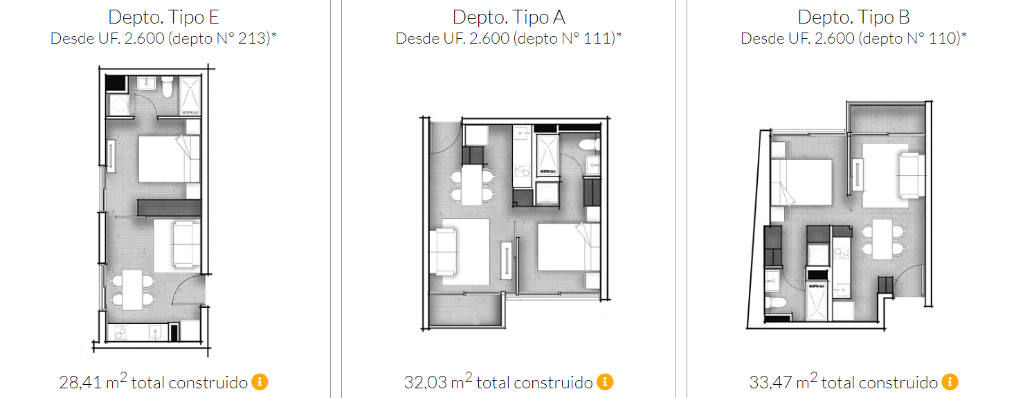 Edificio Parque Quinta – BigCapital