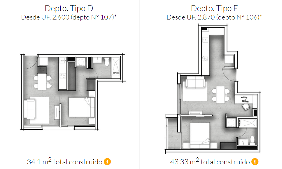 Edificio Parque Quinta – BigCapital