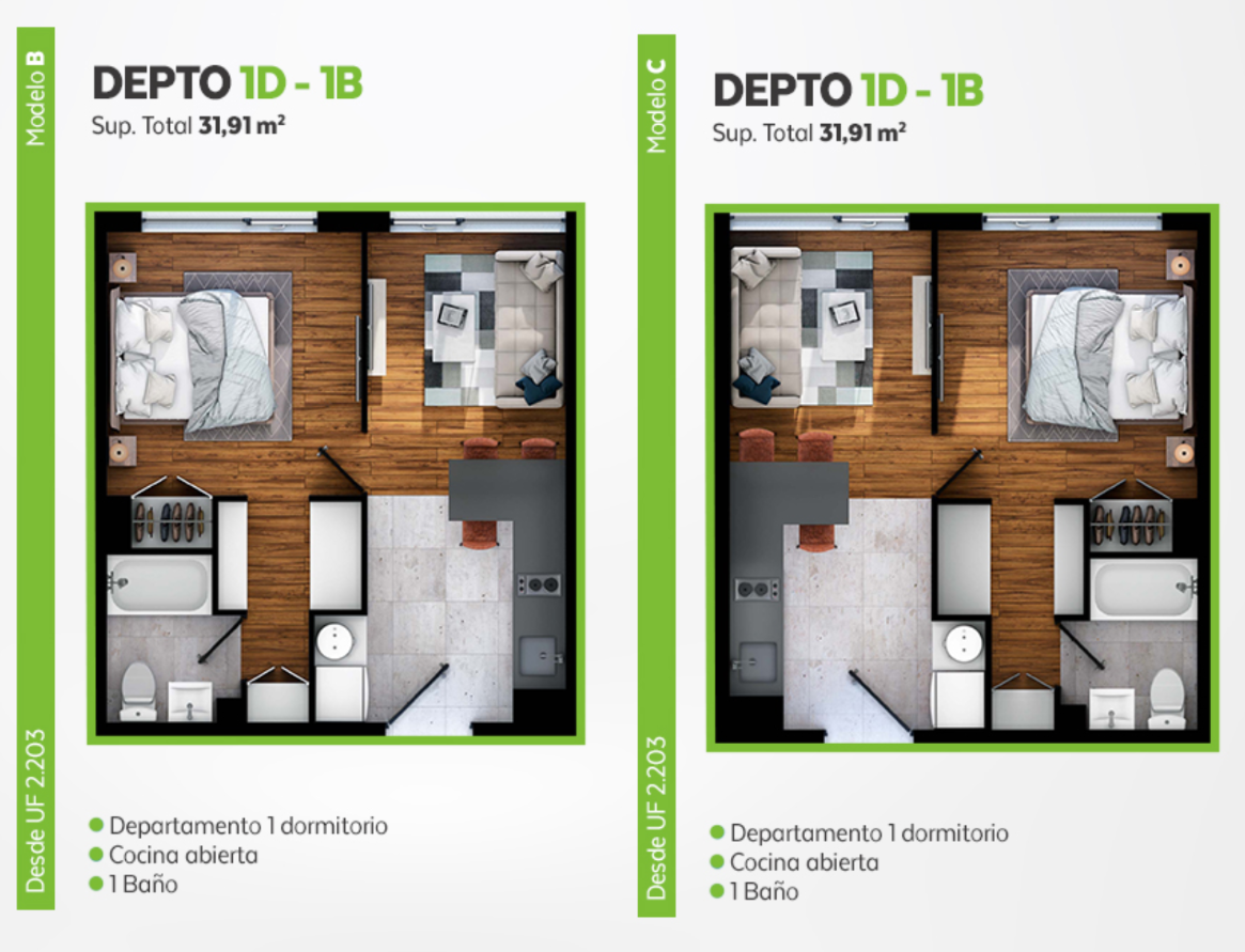 Bulnes 138 – BigCapital