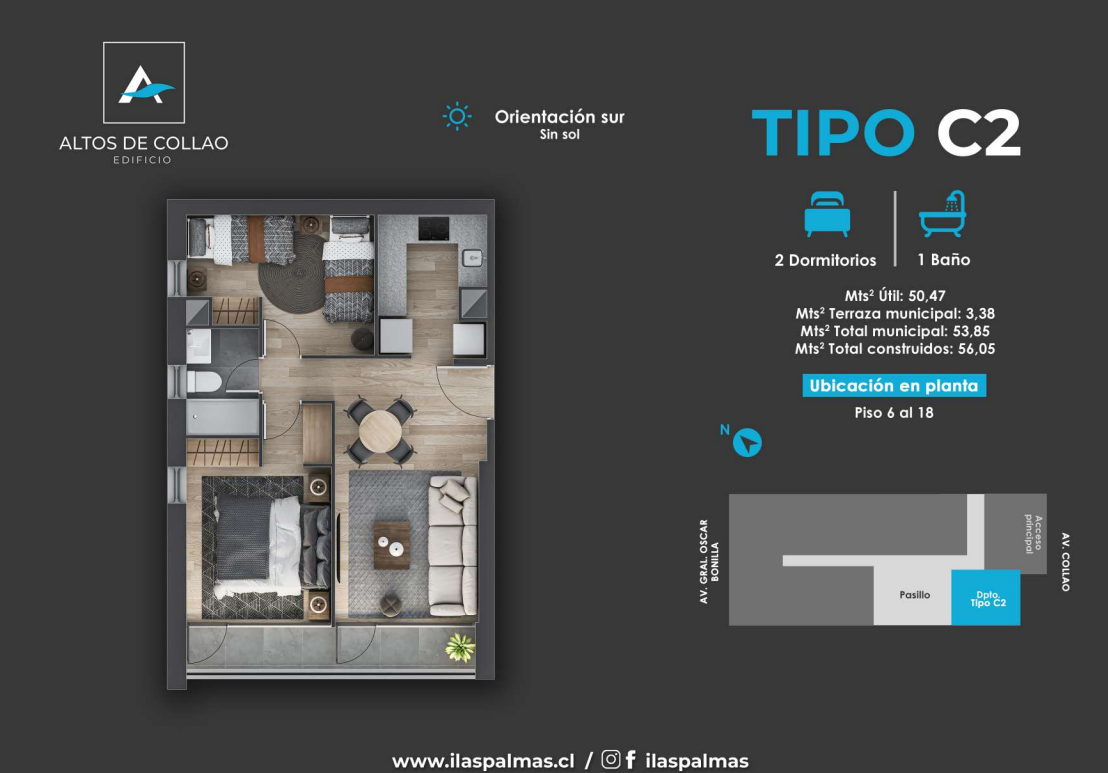 Altos de Collao – BigCapital